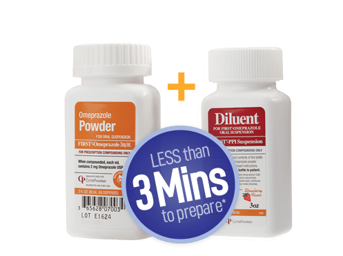 First Kits Home - Cutis Pharma